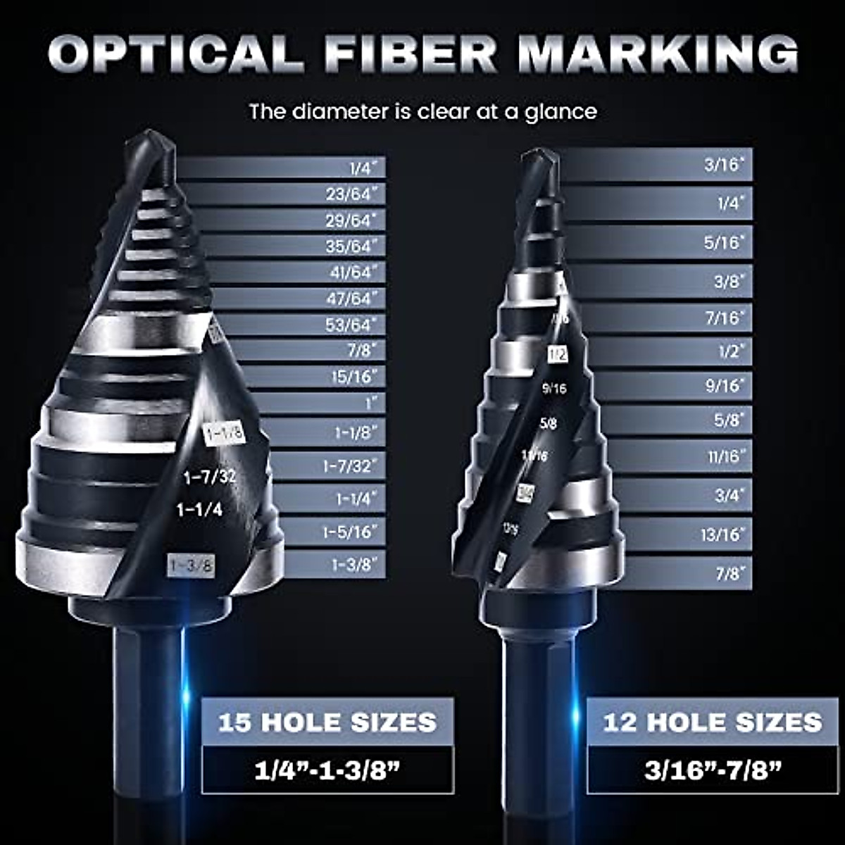 BLEKOO Step Drill Bits, Total 27 Sizes, Double Spiral Fluted 7/8" to 1-3/8" 2 PCS Set for Stainless Steel, Wood, Plastic, M2 HSS, 3/8 Triangle Shank