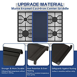 [Upgraded] WB31X24738 Gas Range Griddle, Griddle Plate Replacement Part fit for GE Stove, Cast Iron Center Griddle, Replaces WB31X24998