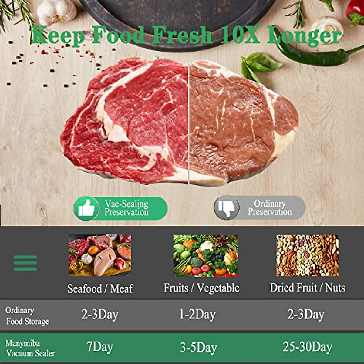 Vacuum sealer machine with 20pcs vacuum sealer bags, Manymiba 100W 60Kpa Powerful Dry/Moist/Liquid food saver vacuum sealer machine, food vacuum sealer machine, food sealer vacuum sealers