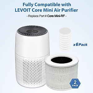 Core Mini Replacement Filter Compatible with LEVOIT Core Mini Air Purifier,Core Mini-P,3-in-1 High Efficiency H13 HEPA Filter, Mini-RF Filter with Activated Carbon,Replace Part #Core Mini-RF,2Pack