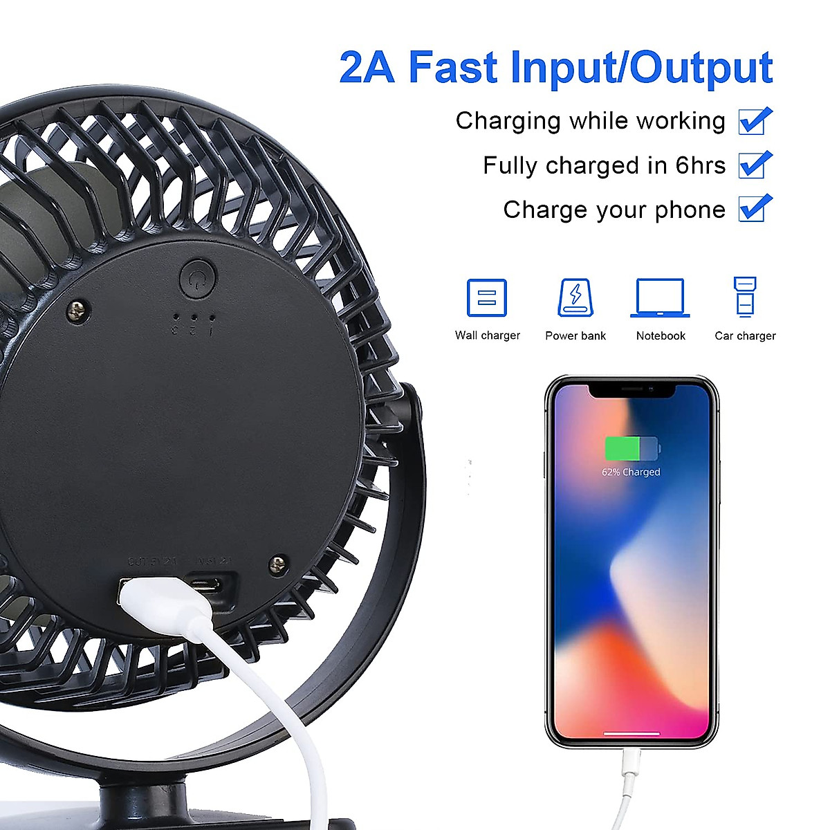 10000mAh Rechargeable Battery Operated Clip on Fan, Lasts 40hrs Max, Portable Fan with 3 Speeds, Sturdy Clamp, Small USB Desk Fans for Outdoor Stroller Golf Cart Treadmill Camping Home Office