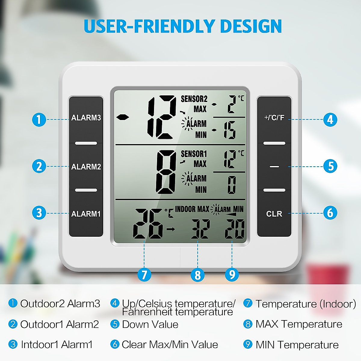 (UPGRADED) AMIR Refrigerator Thermometer, Wireless Indoor Outdoor Freezer Thermometer, Sensor Temperature Monitor with Audible Alarm Temperature Gauge for Kitchen, Freezer, Home (Battery not Included)