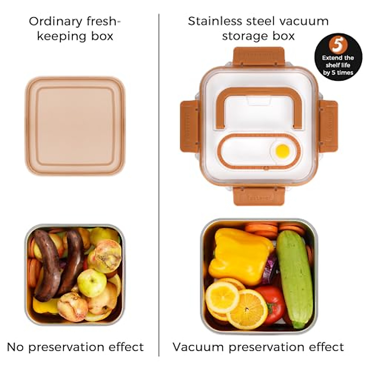 Vacuum Sealed Container，ｗith Vacuum Pump，Stainless Steel Vacuum Food Storage Container，for　Food Storage，Kitchen Storage ，Keep Food Fresh 5 Times Longe