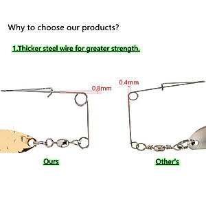 Spinner Blades Smooth Nickel Spoons Rigs Spinners Spinnerbait Fishing Lures Accessories (M (11Pcs), Gold Willow)