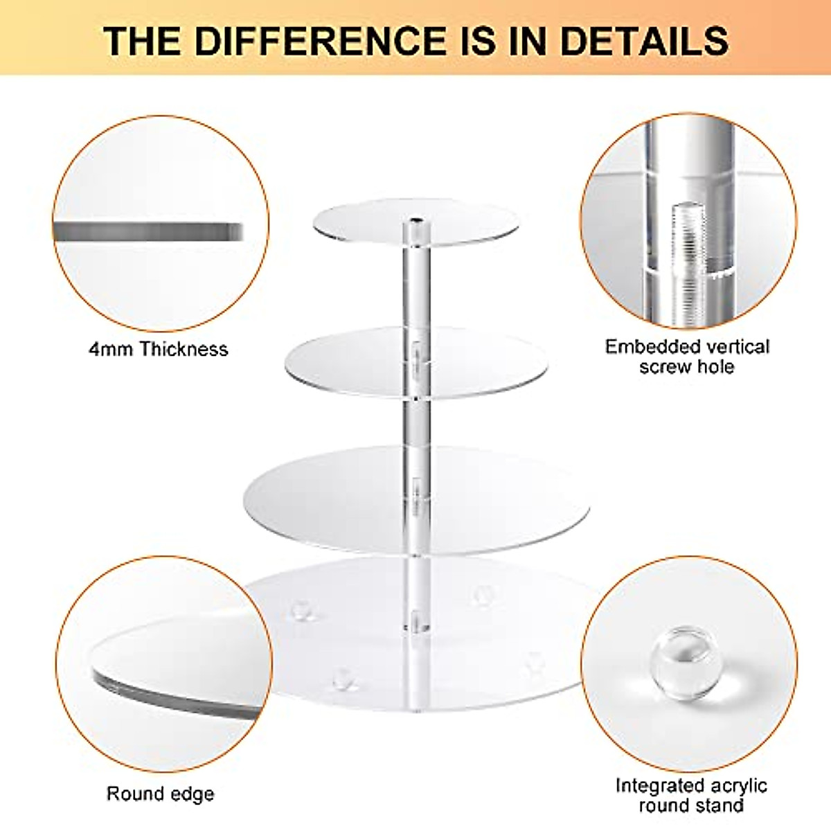 Cupcake Stand, 4 Tier Round Acrylic Cupcake Display Stand Holder, Clear Dessert Pastry Tower for Wedding, Birthday, Theme Party, Baby Shower