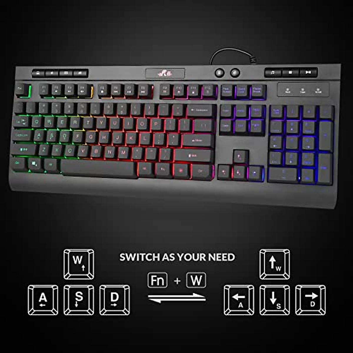 Rii Gaming Keyboard and Mouse Combo,Wired Keyboard and Mouse Set,Full Size LED Rainbow Backlit Keyboard, Gaming Keyboard for Windows/Mac/PC/Chrome and Office/Home/Gamers