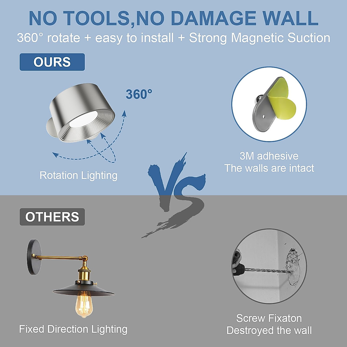 SEECOO LED Desk Lamps, Rechargeable LED Desk lamp with Magnetic, Cordless Desk Lights with 3 Color Modes, Stepless Dimming Eye-Caring Removable Wall Lamp, for Reading, Drawing, Working, Studying