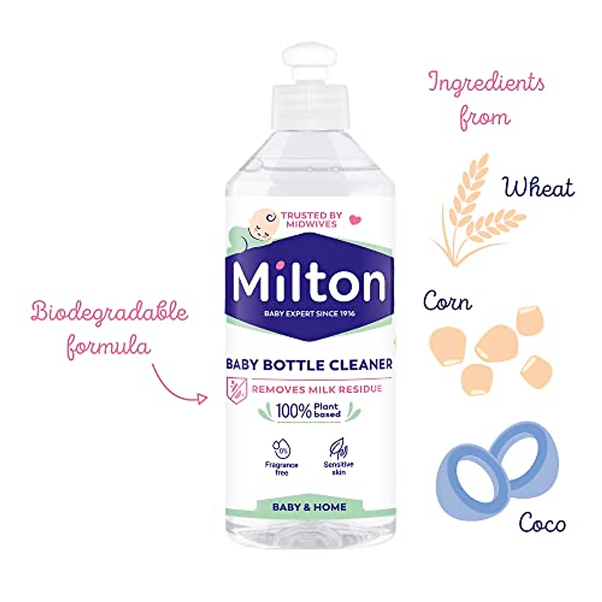 Milton Sensitive Baby Bottle & Teats Washing Up Liquid