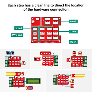 ELECROW Sensor Kit for Raspberry Pi, Programming Learning Kit, Electronics and Coding Kit for Raspberry Pi Beginners