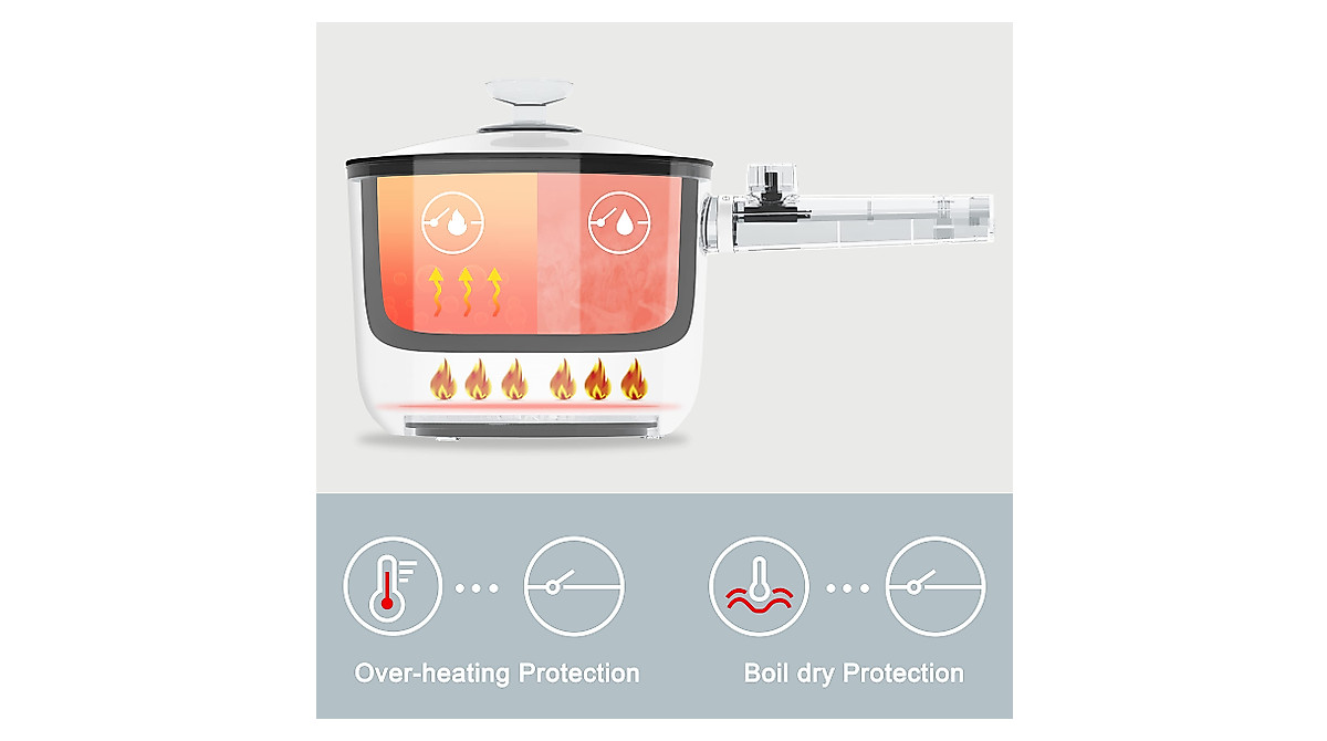 Topwit Electric Hot Pot & Steamer 1.5L - Multi-Use & Safe