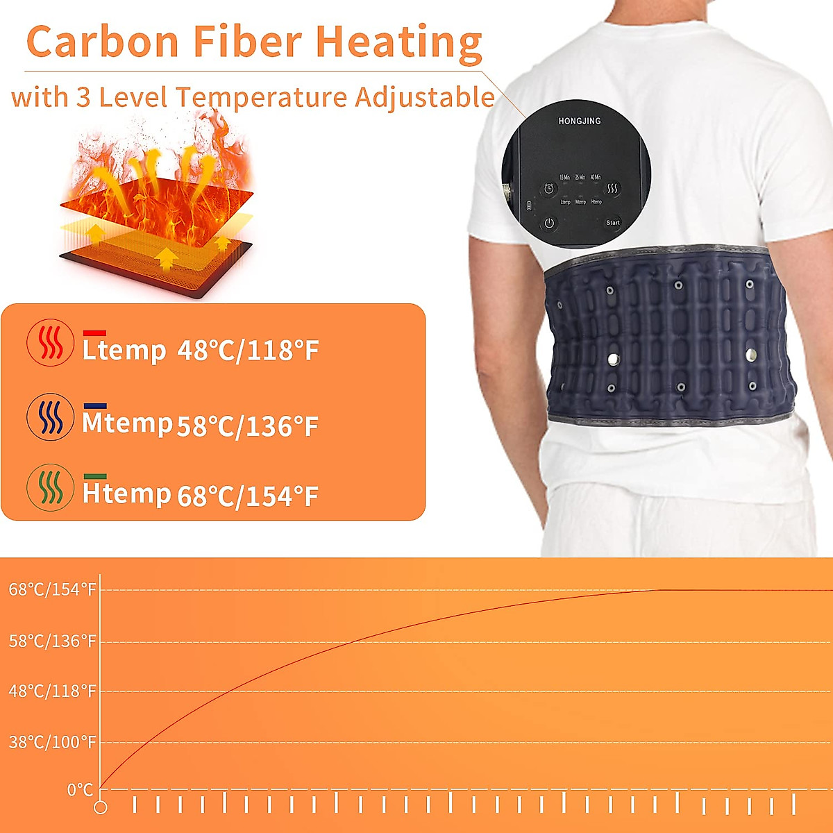 HONGJING Decompression Back Belt with Heat & Massage, Lumbar Support Belt for Immediate Lower Back Pain Relief, Back Traction Device with Rechargeable Battery (29-49 inch Waists)