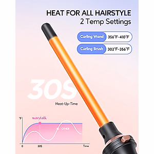 Wavytalk 5 in 1 Curling Iron,Curling Iron Set with Heated Round Brush and 4 Interchangeable Ceramic Curling Wand(0.5”-1.25"), Instant Heat Up,Dual Voltage Hair Curler