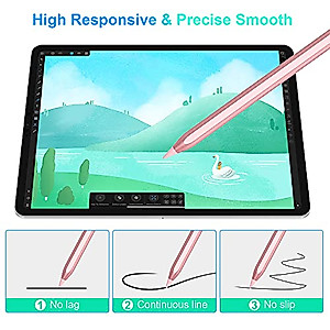 Kailfee Stylus Pen for iPad, Apple Pencil for iPad 9th Gen, iPad Mini 6th Gen, Apple Pen for iPad 2018-2022, iPad Pro 11 and iPad Pro 12.9 3/4/5 Gen, iPad Air 3/4/5, iPad Mini 5th, iPad 6/7/8th Gen