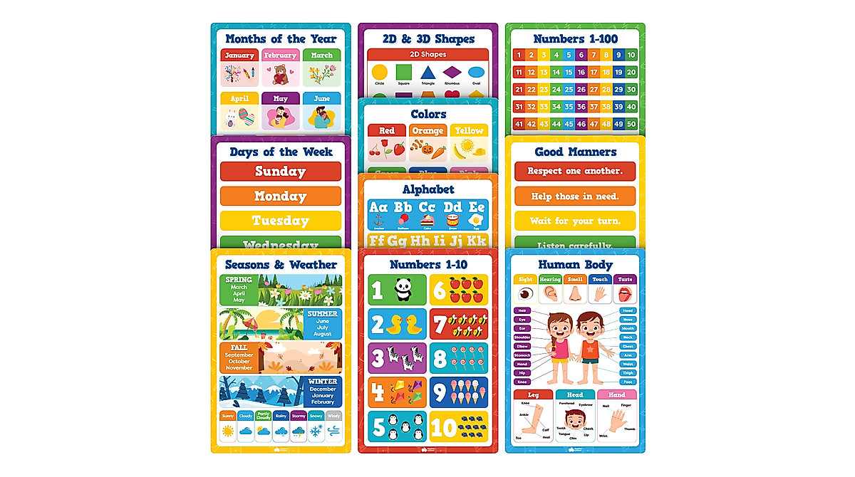 20 Educational Posters for Preschool, Kindergarten, Kids