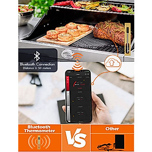 Wireless Meat Thermometer Wireless with Bluetooth, 165ft Long Range Meat&Food Thermometer, Meat Thermometers for Oven, Grilling, Cooking, Smokers, BBQ