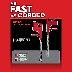 Milwaukee Tool 2717-22HD Rotary Cordless SDS Max Hammer Drill Kit 1-9/16 Inch 18.75 Inch M18 Fuel SDS Max