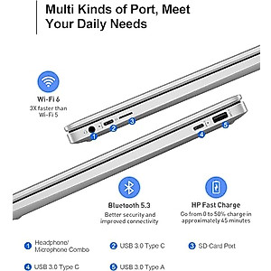 HP Chromebook Laptop, 15.6 Inch Laptop for College Students, Intel Processor N200 (Beat i5-8250U), 8GB DDR5 RAM, 128GB Storage (64GB eMMC + 64GB SD Card), Natural Silver, PCM