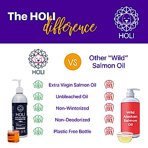 HOLI Salmon Oil for Dogs Skin and Coat | Icelandic Fish Oil for Cats & Dogs | Omega 3 EPA + DHA Supports Joint Mobility, Immune & Heart Health