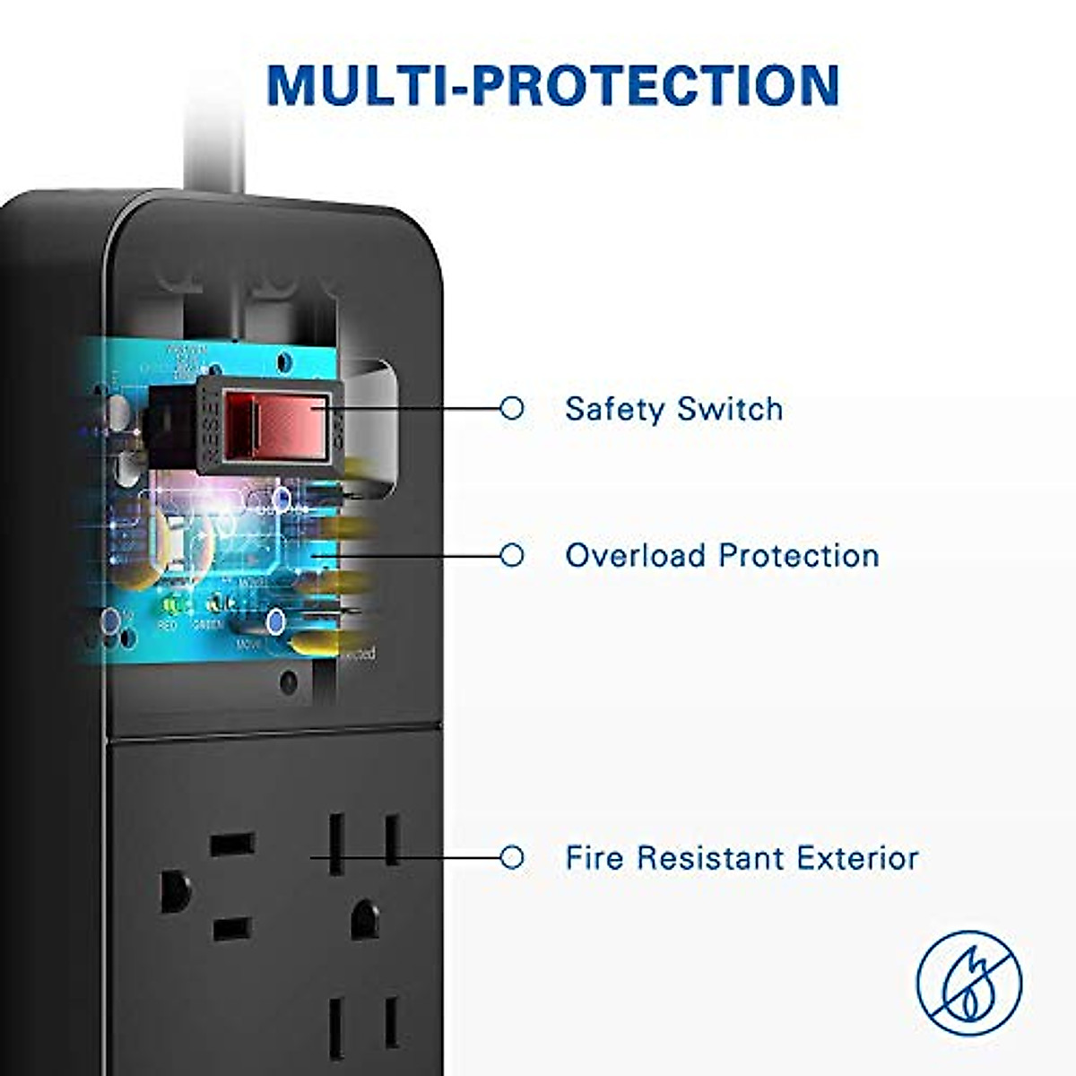 Huntkey Power Strip Surge Protector, 12 Outlets with 2 USB A Ports, 6ft Heavy Duty Extension Cord for Home, Office, Dorm Essential, 2390 Joules, ETL Listed, Black