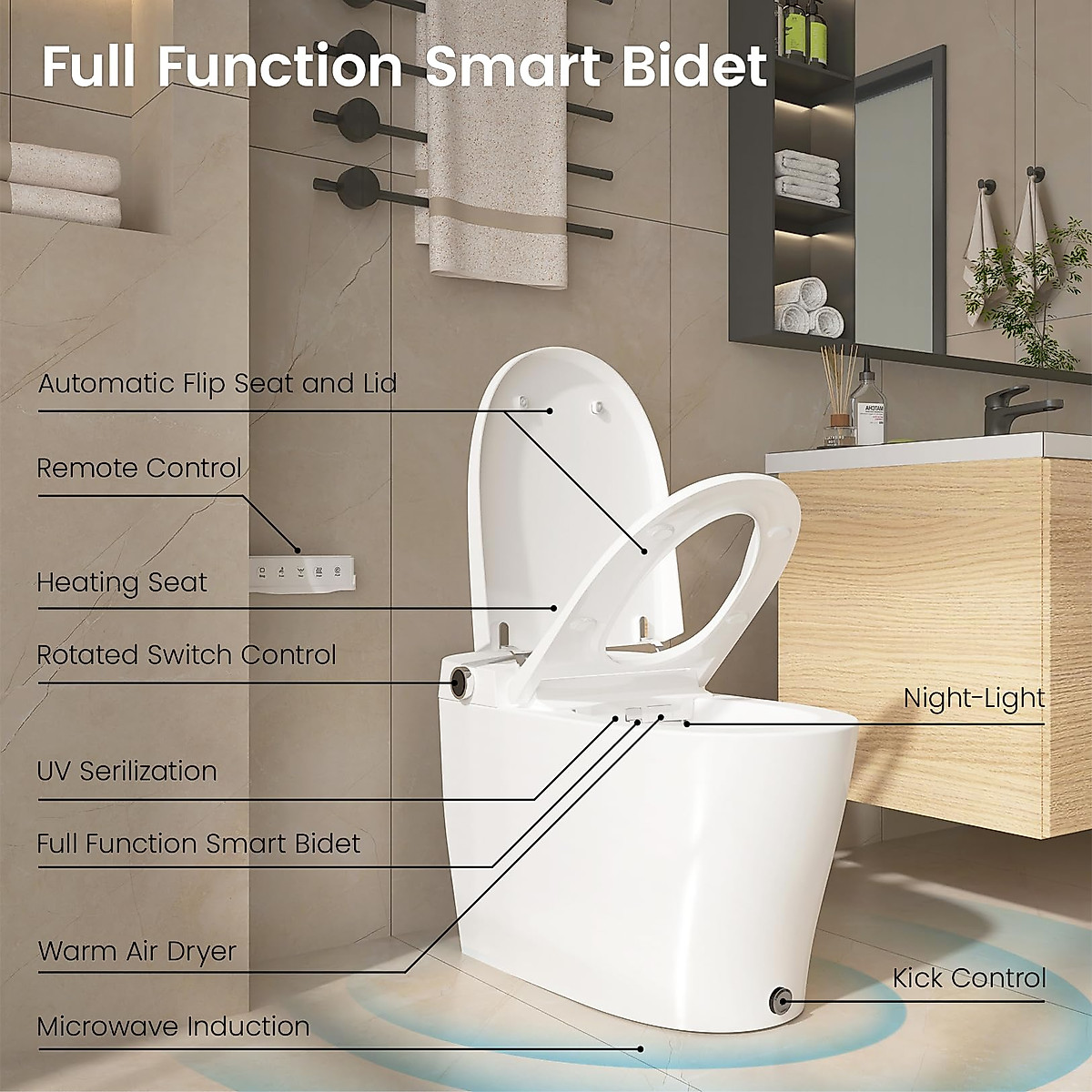 DA80 Smart Toilet, Modern Elongated Bidet Toilet with Built-in Water Tank, Assisted Pump, Heated Seat, 1.06 GPF Auto Flush, Warm Water, Remote and Foot Kick Operation, Plus Blackout Flush Feature