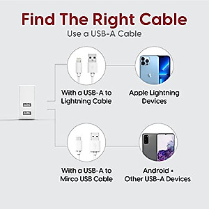 USB Wall Charger 12W/2.4A by TalkWorks - Dual Port Universal Cell Phone Charger Adapter For Apple iPhone, iPad, Nintendo Switch, Android for Samsung Galaxy, Bluetooth Speaker, Tablet - White