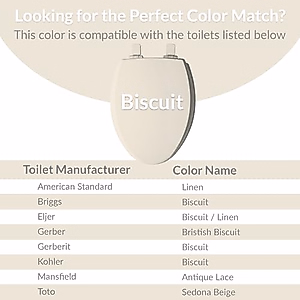 Bemis Ashland Modern Wood Toilet Seat with Decorative Edge, Slow Close, Secure Hinges, Elongated, Biscuit