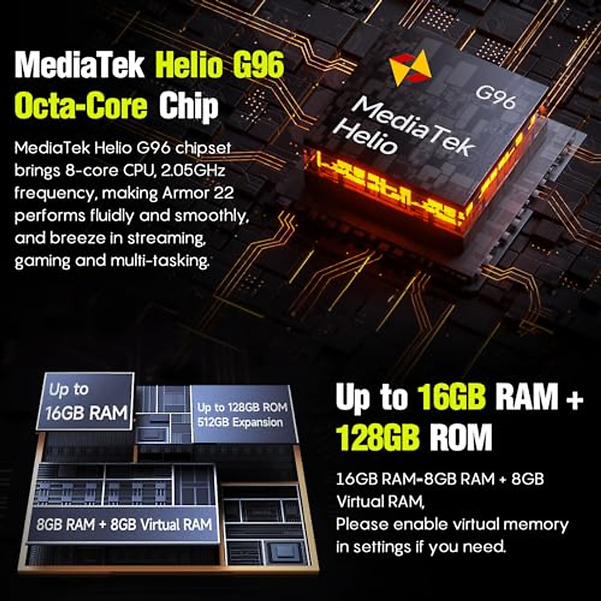 Ulefone Armor 22 (16+128GB) Rugged Smartphone, 64MP Night Vision Camera + 64MP Wide-Angle Camera, Android 13 Unlocked Cell Phone, 6.58 FHD+, 120Hz, 6600mAh, IR Blaster, NFC 4G Dual Sim- All Black