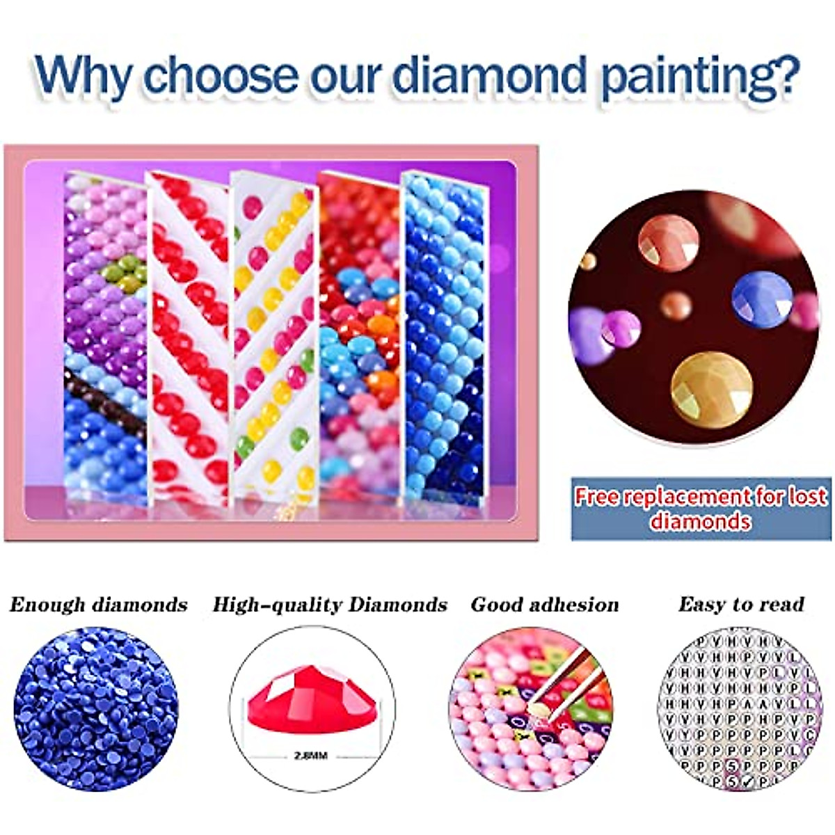 FFPTBNYX 12 Pack Diamond Painting Kits for Adults 5D DIY Diamond Art Kit Paint with Round Full Drill Diamonds for Beginners Gem Paintings Art for Home Wall Decor Gifts(12X16 Inch)