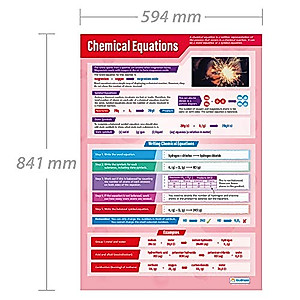 Daydream Education Chemical Equations | Science Posters | Gloss Paper measuring 33” x 23.5” | STEM Charts for the Classroom | Education Charts