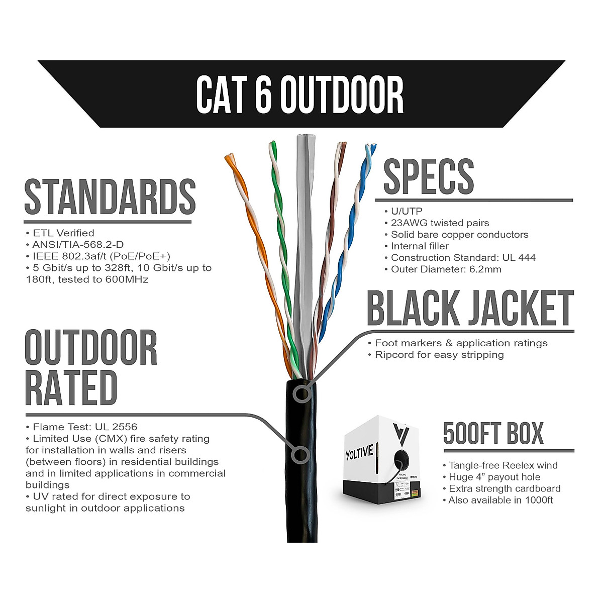Voltive Cat6 Outdoor (CMX), 500ft, Black - UV Resistant - Solid Bare Copper Bulk Ethernet Cable - UTP - 600MHz - UL Certified & ETL Verified