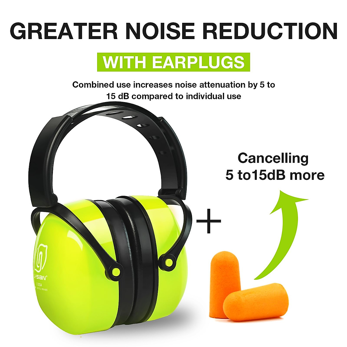 LYSIAN Foldable Noise Reduction Earmuffs, Hearing Protection Safety Ear Muffs for Shooting, Workshop, Indurstrial and Loud Security Events, for Adult Men and Women