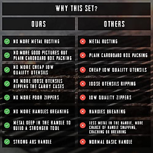 Zen-T - 14 Piece Grill Griddle Tool Kit - Griddle Accessories for Blackstone - Professional Grade Stainless Steel BBQ Tools - Perfect Grilling Utensils for All Your Grilling Needs + Bonus Recipe Ebook