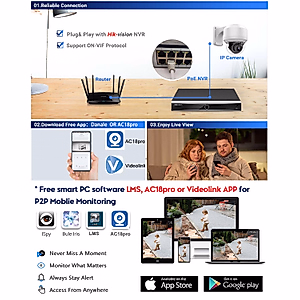 VIKYLIN 8MP Outdoor PTZ PoE IP Camera with Audio,4K Security Speed Dome Pan Tilt 4X Optical Zoom/2.8~12mm Lens,Human/Vehicle Detection,132ft IR Night Vision,IP66 (2804PTZ)