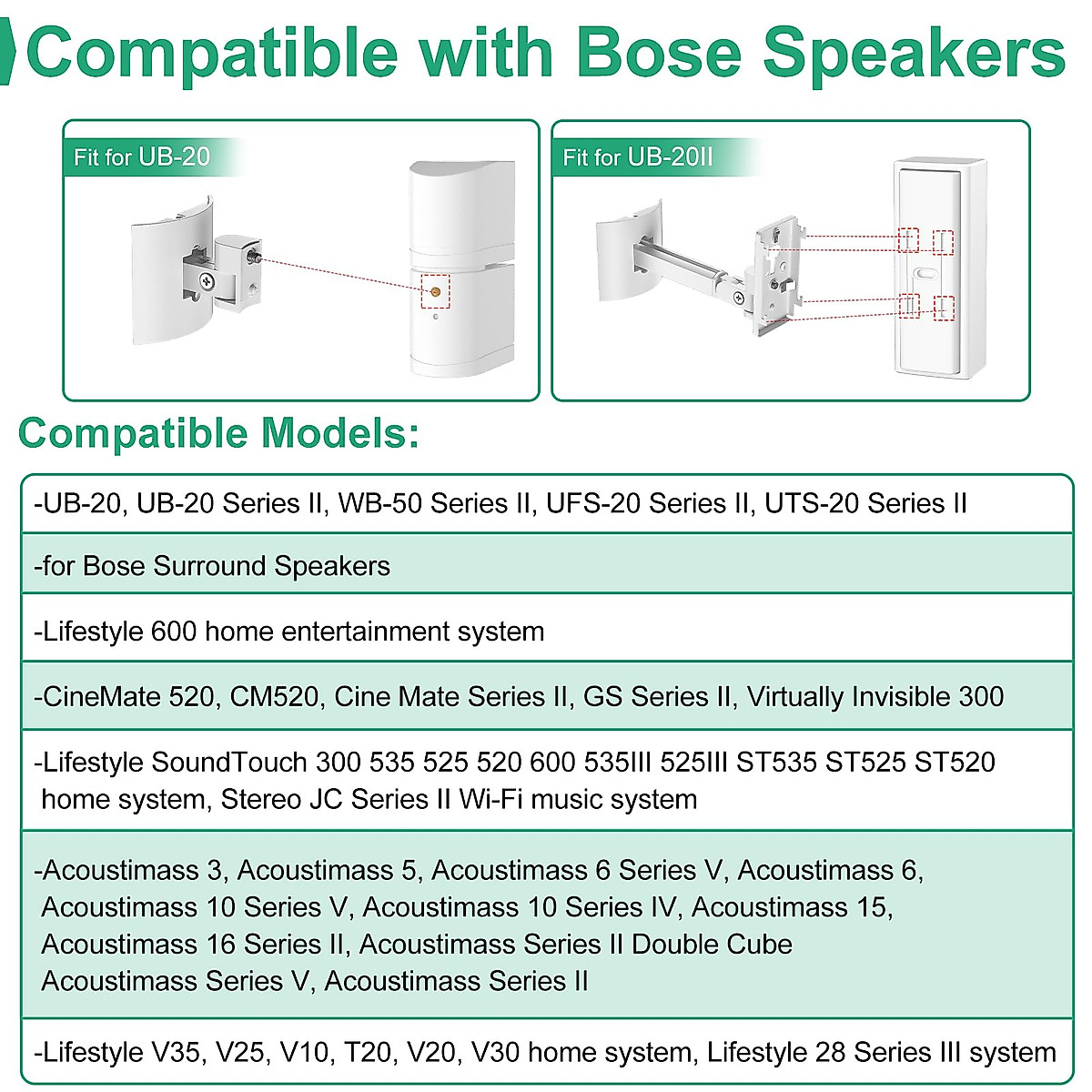 Dinghosen Steel Wall Mount Ceiling Bracket Stand for UB-20 Series II Compatible with Virtually Invisible 300 Lifestyle 600 ST535 ST525 ST520 535III 525III CM520 SoundTouch JC-II AM6-V AM10-V AM10IV