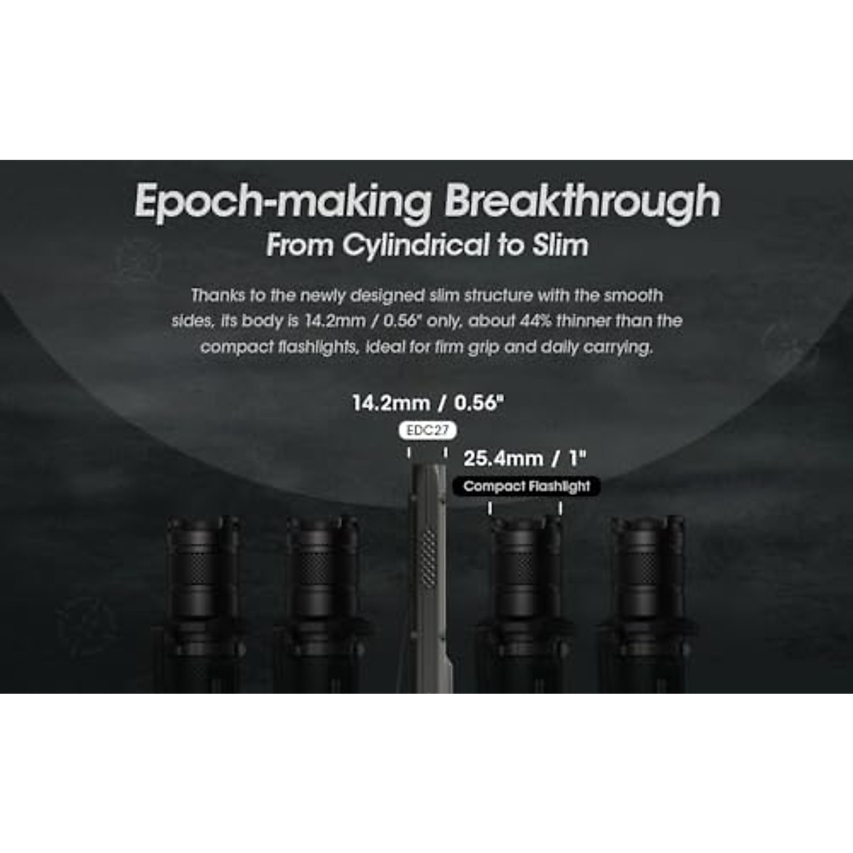 Nitecore EDC27 Every Day Carry Rechargeable Flashlight - 3000 Lumens w/Eco-Sensa USB-C Charging Cable