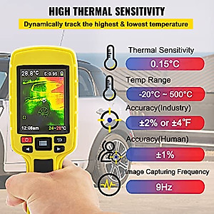 VEVOR Thermal Imaging Camera, 60x60 (3600 Pixels) IR Resolution Infrared Camera with 2.8" Color Display Screen, Built-in SD Card and Li-ion Battery, for HVAC, Electrical System Automatic Detect