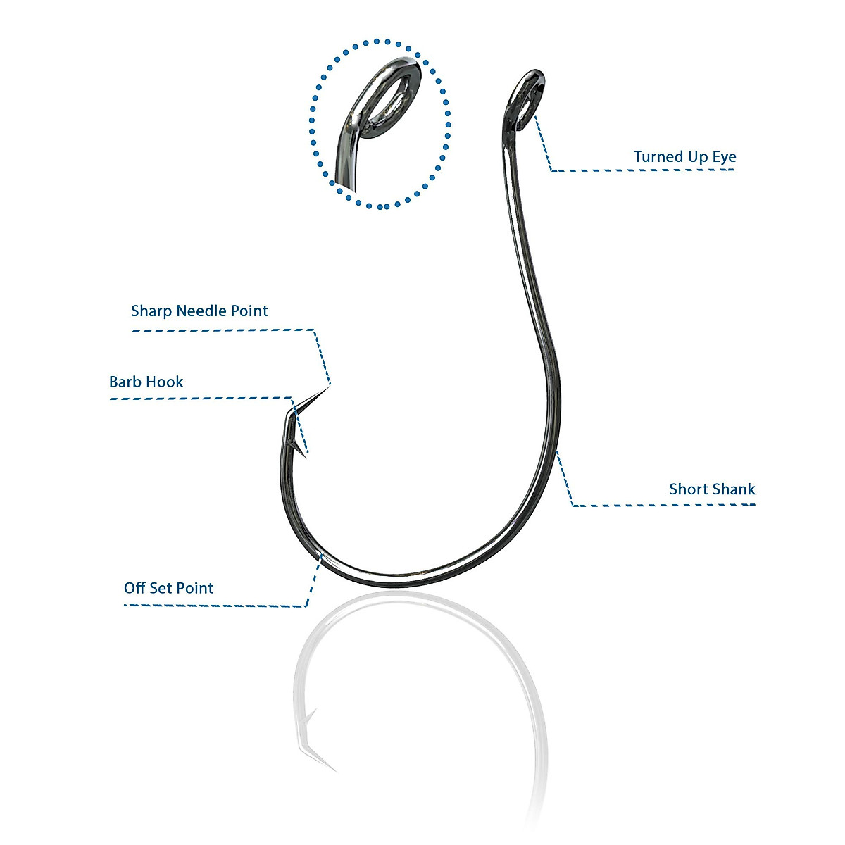 Smaky Fishing Tackle Kit Beginners Equipment 80 Pcs-Includes Fishing Hooks Bobbers Circle Octopus Hooks Sinkers| Starter Kit for Artificial and Live Baits (80-Pcs)