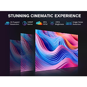 Android TV Projector 1920 x 1080P with Netflix Built in, VIZONY 800ANSI 5G WiFi Bluetooth Outdoor Projector, FHD Home Movie Projector with 4P4D/Zoom/PPT Compatible Phone/Laptop, 8000+ Apps
