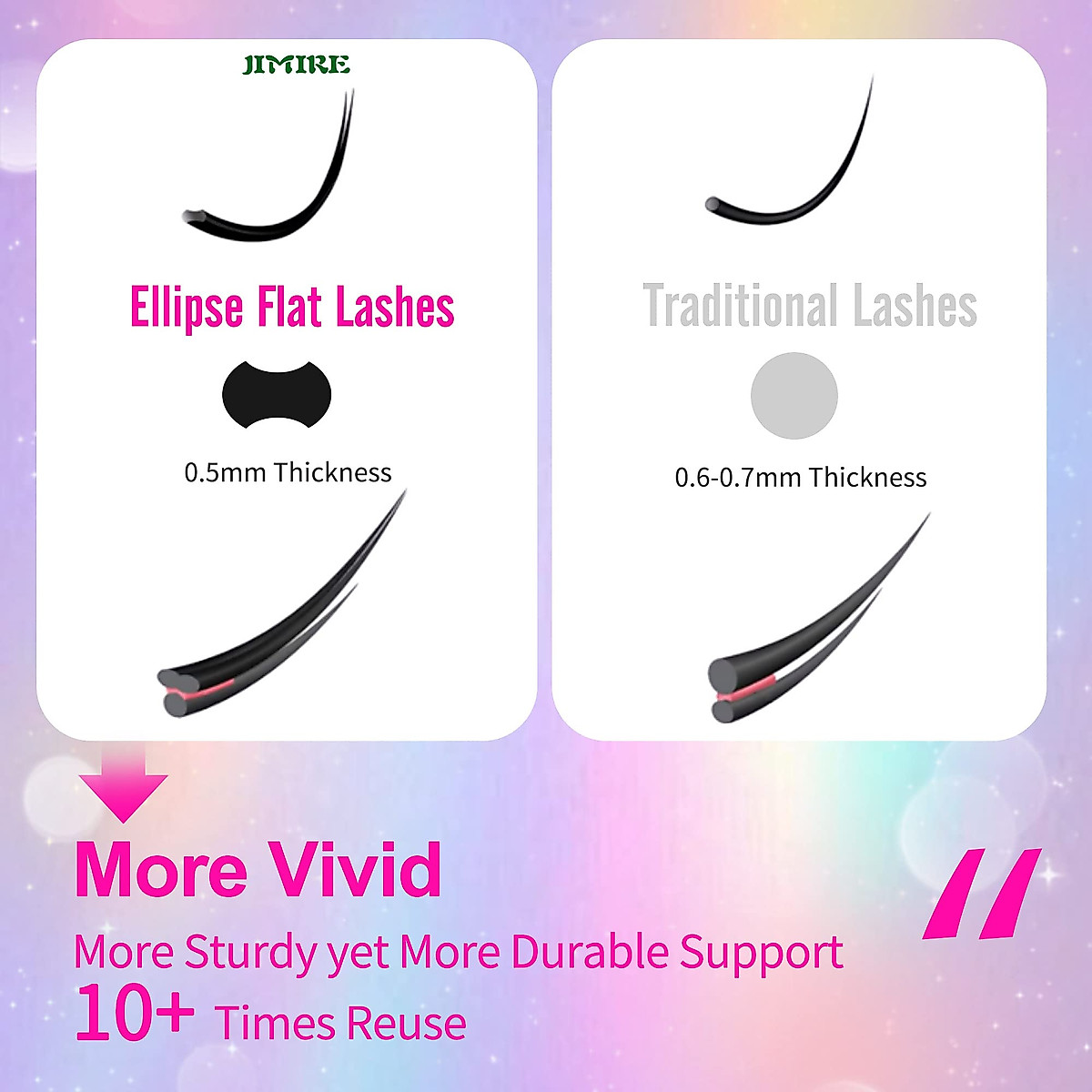 JIMIRE Cluster Lashes DIY Individuals Cat Eye Wispy False Eyelashes Soft D Curly Russian Strip Lashes Look Like Eyelash Extensions 15MM Volume 6D Fluffy Lashes 7 Pairs Pack