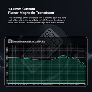 LETSHUOER S12 in-Ear Earphone 14.8mm Planar Magnetic Driver IEMs HiFi Headphone with Silver Plated Monocrystalline Copper Cable 3.5mm Headphones Jack (Grey)