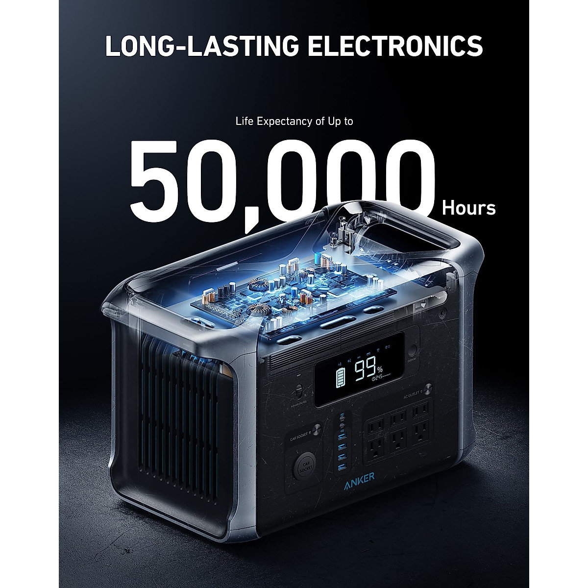 Anker SOLIX F1200 Portable Power Station, Powerhouse 757, 1229Wh Solar Generator, with 100W Solar Panel, LiFePO4, 6 * 110V/1500W AC Outlets, 2 USB-C Ports 100W Max, LED Light for Outdoor Camping