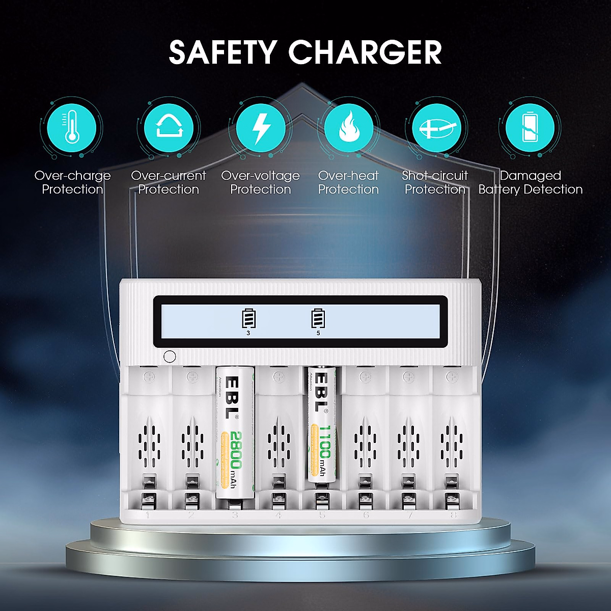 EBL AA AAA Battery Charger, Independent 8 Slots with Advanced Discharge Function, LCD Screen for 1.2V NiMH NiCD Rechargeable Batteries, Micro USB and Type C Input