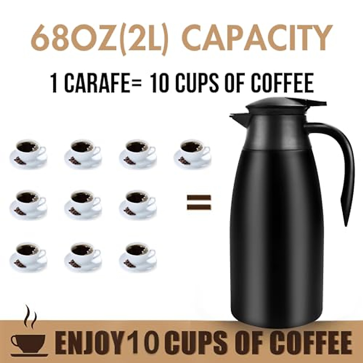 68Oz Stainless Steel Thermal Coffee Carafe with Lid Double Walled Vacuum Thermos Flask Insulated Coffee Carafe for Keeping Hot Water Tea Beverage Dispenser - For 12 Hours Hot / 24 Hours Cold