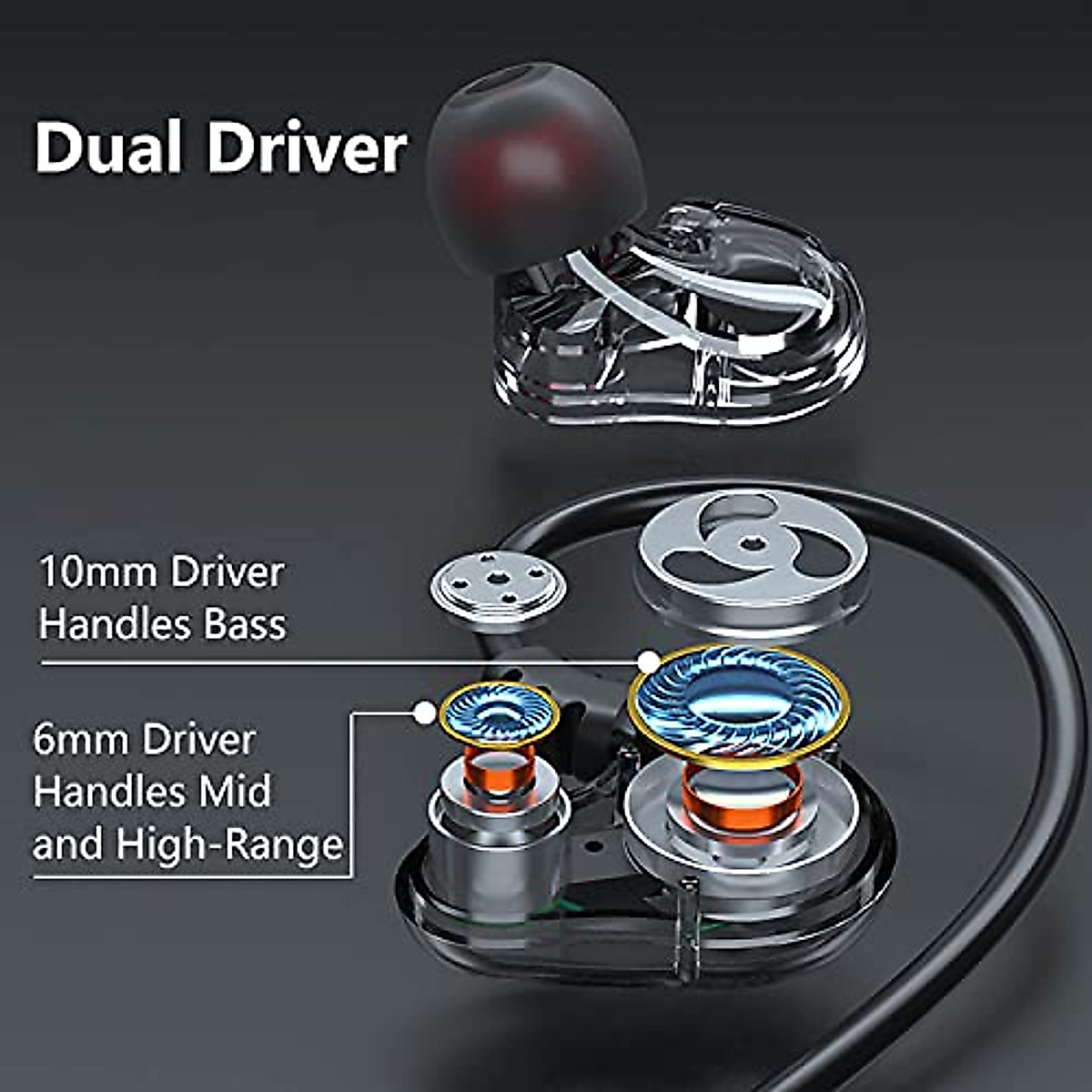 Holiper Dual Driver Wired Headphones with Mic, HD Sound Bass Boosted Ear Buds, Anti-Tangle Braided Cord