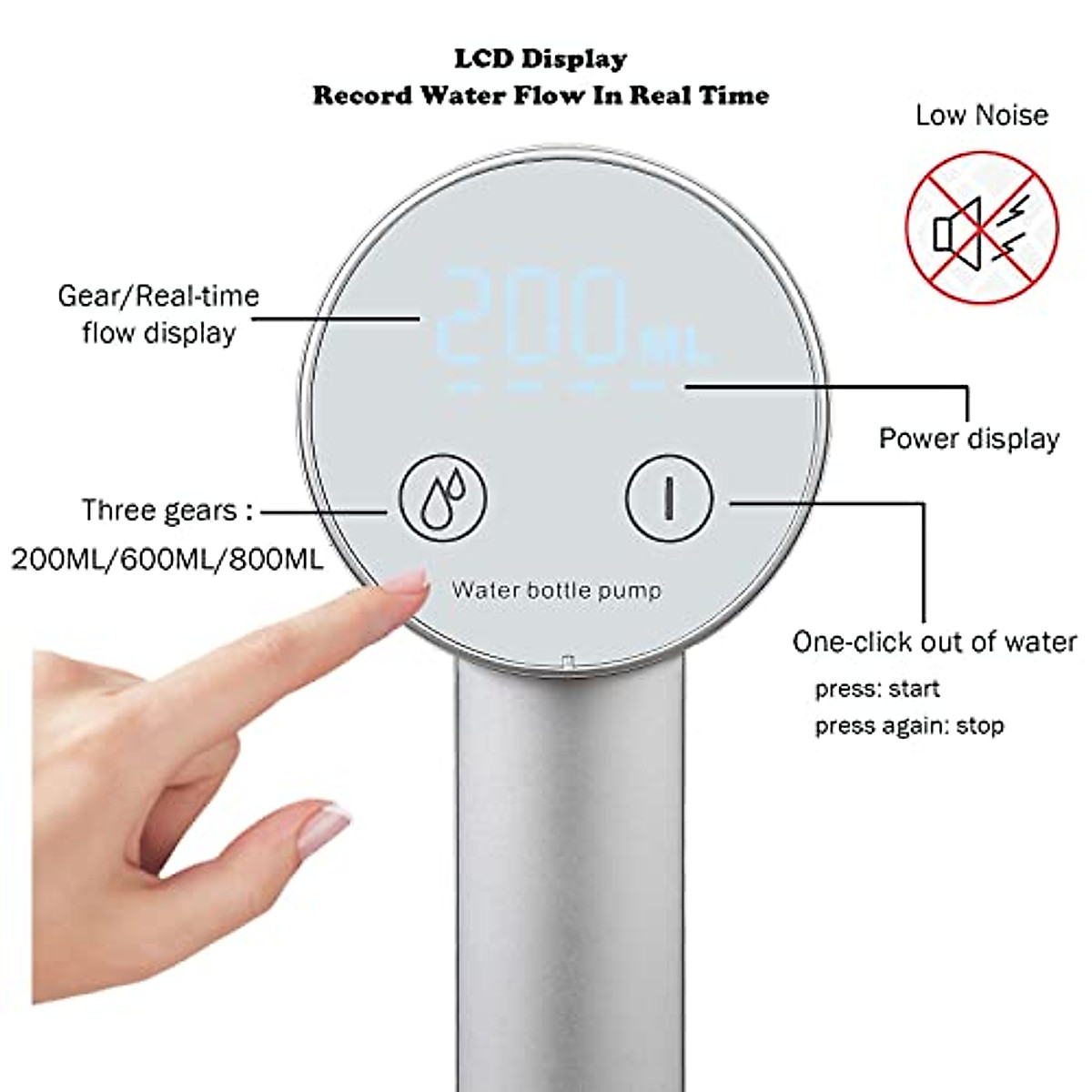 JrundMsoxz 5 Gallon Water Dispenser with Base, Electric Folding Water Pump with USB Charging and Auto-Off, Portable Water Dispenser for Universal 2-5 Gallons, Touch Screen and Low Noise (White)