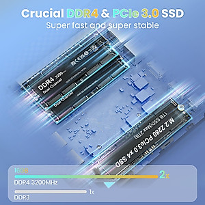 Beelink Mini PC, AMD Ryzen 5 5560U(6C/12T, Up to 4.0GHz), 16GB DDR4 RAM 500GB NVMe SSD, SER5 Mini Computers Support 4K@60Hz Triple Display WiFi6/BT5.2/DP1.4/HDMI2.0/USB3.2 Gaming/Office/Home