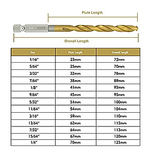 GMTOOLS 13 Pcs Titanium Coated Twist Hex Shank Drill Bit Set, 135 Degree Tip HSS Impact Drill Bit Set with Storage Case for Metal, Aluminum, Steel, Wood, Plastic, Quick Change Design 1/16" to 1/4"