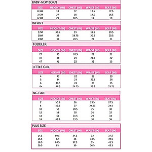 Bonnie Jean Girl's St Patrick's Day Outfit - Shamrock Tutu Dress with Headband for Baby, Toddler and Little Girls, Green/Pink/White, 24 Months