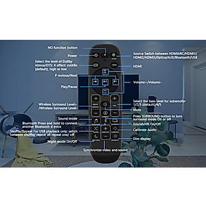 New Remote Control with Battery Replacement for JBL 9.1 Soundbar JBL 5.1 Soundbar JBL 3.1 Soundbar JBL 2.1 Soundbar JBL 2.0 Soundbar JBL JBL2GBAR51IMBLKAM Bar 5.1 Surround SoundBar System