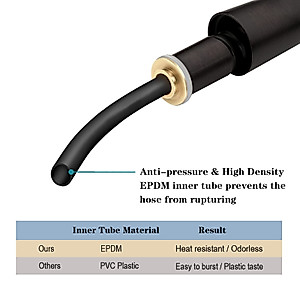 BRIGHT SHOWERS Shower Hose For Hand Held Shower Heads, 69 Inches Cord Extra Long Stainless Steel Hand Shower Hose, Ultra-Flexible Replacement Part with Brass Insert, Oil Rubbed Bronze